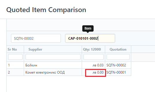 More decimal digits for Currency do not visualize properly · Issue #17211 · frappe/erpnext · GitHub