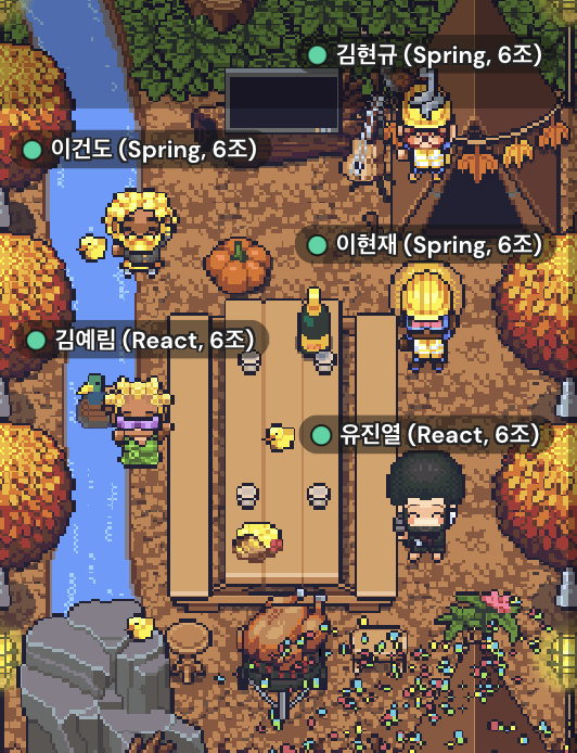 GitHub - whyyougd/miniProject_BE: 미니프로젝트 6조 BE git