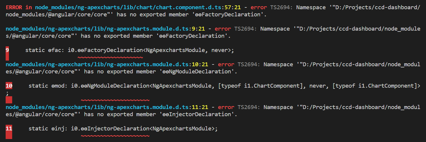 Compilation error TS1122 in apexcharts.d.ts · Issue #256 · apexcharts/apexcharts.js · GitHub
