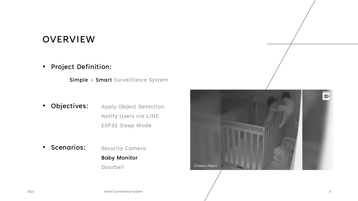 GitHub - gtmetric/smart-surveillance-system: Smart Surveillance System