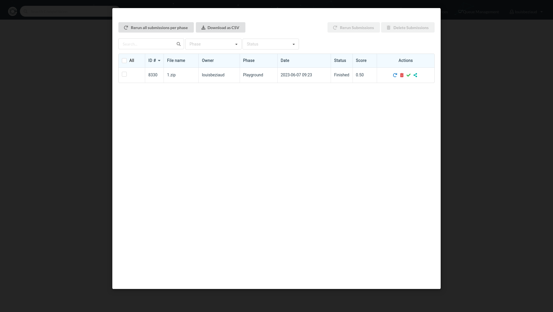 rerun all submissions per phase rerun all children independently · Issue #1177 · codalab ...