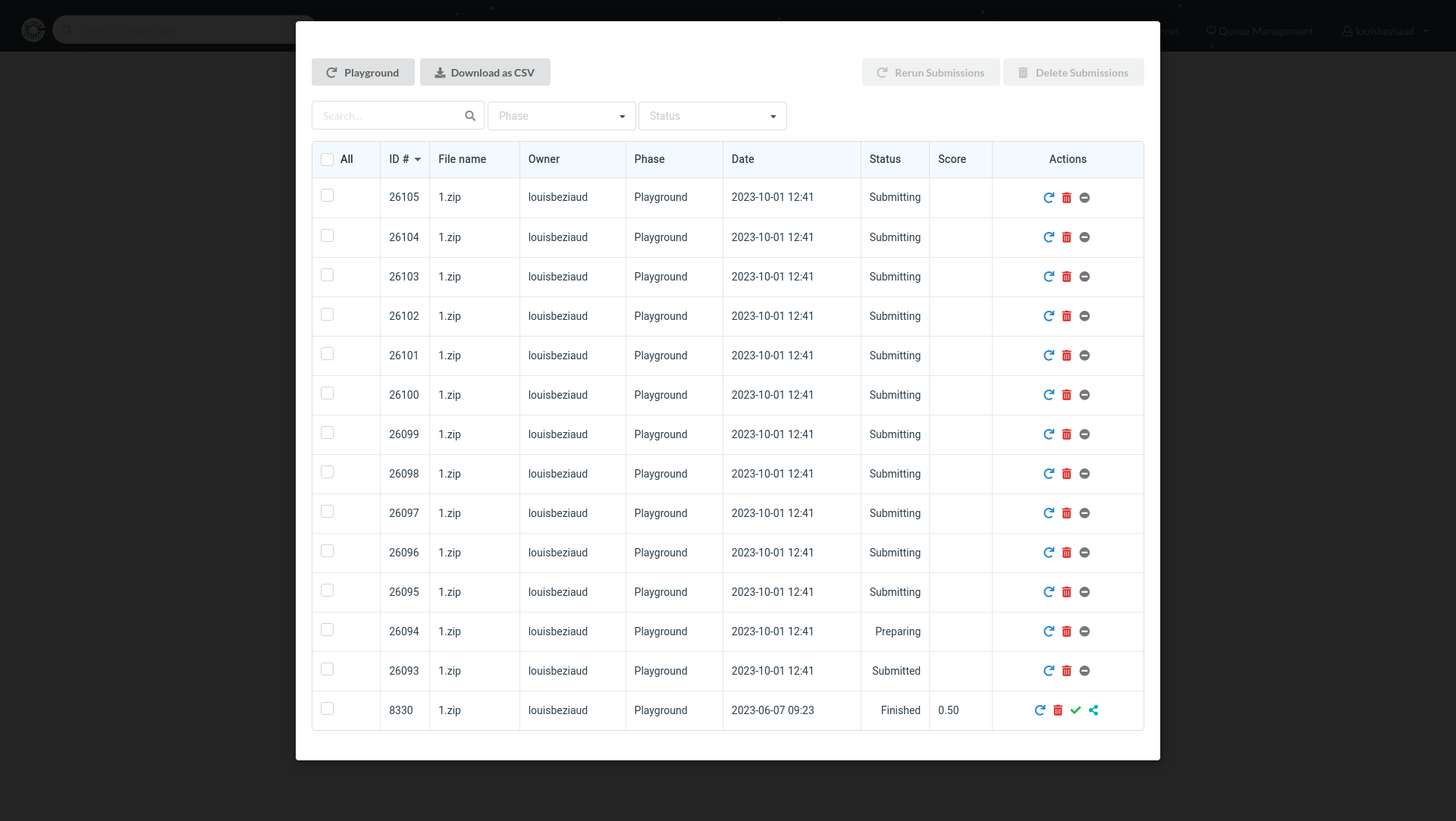 rerun all submissions per phase rerun all children independently · Issue #1177 · codalab ...
