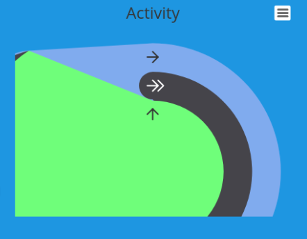 Cannot read property 'forEach' of undefined, points array is undefined, highcharts 6->7 · Issue ...