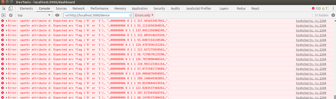 Cannot Read Property Foreach Of Undefined Points Array Is Undefined Highcharts 6 7 · Issue