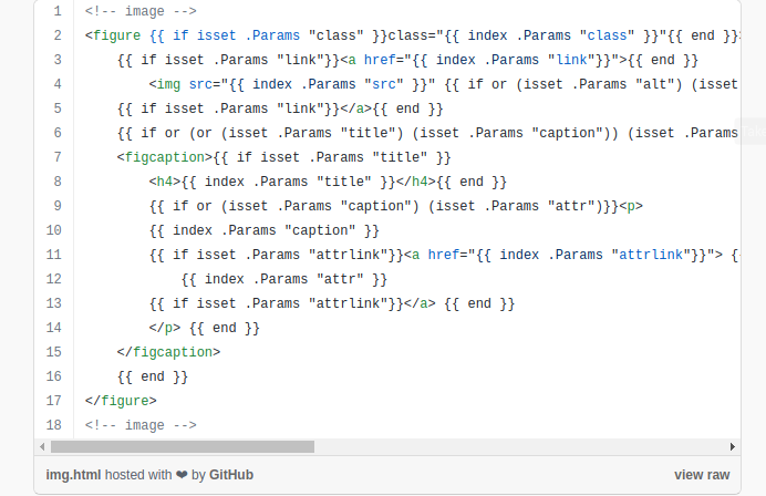 Incorrect indentation of gists · Issue #269 · HEIGE-PCloud/DoIt · GitHub