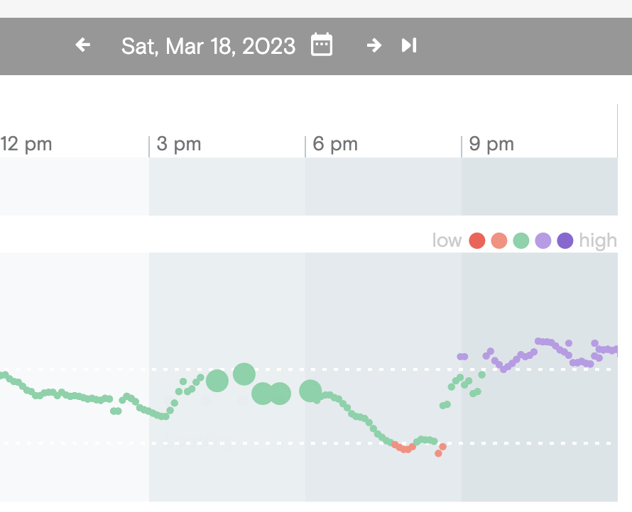 Tidepool Not Showing Calibration Bgs When Syncing Via Tidepool Service Plugin · Issue 1957