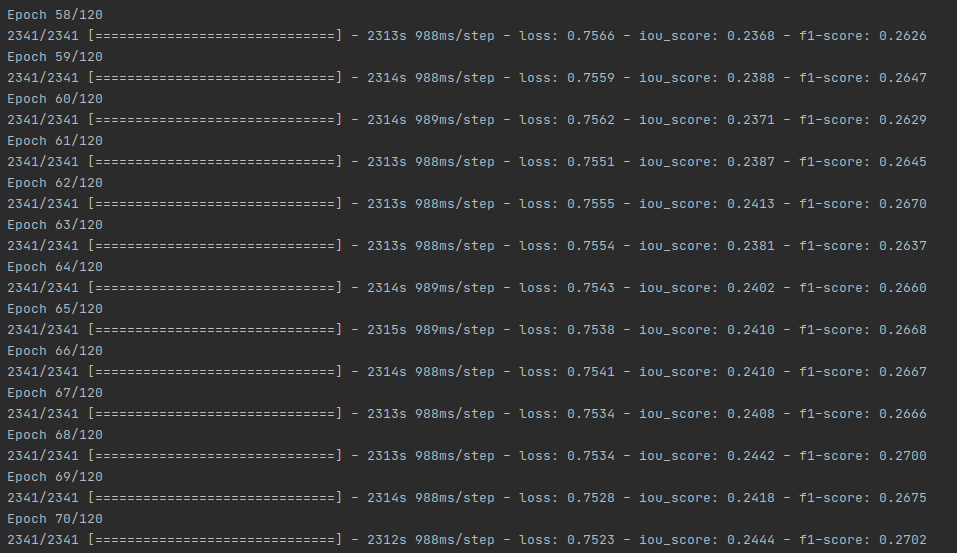 Is the background order important? · Issue #433 · qubvel/segmentation ...