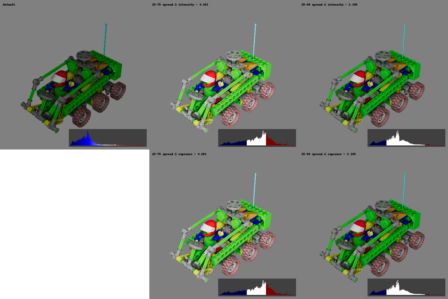 Light intensity control · Issue #490 · f3d-app/f3d · GitHub