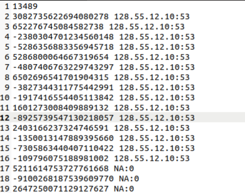 One Hash_ID corresponds to multiple Socket?How to divide the Darpa ...