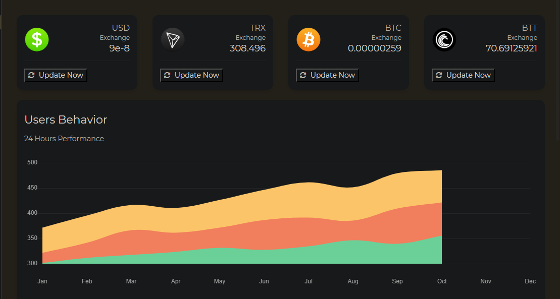 GitHub - thefattestcat/bfx-triangle-arbitrage: Triangle arbitrage on ...