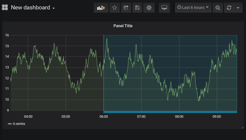 Annotations: Region Events - start prior to display time range · Issue ...