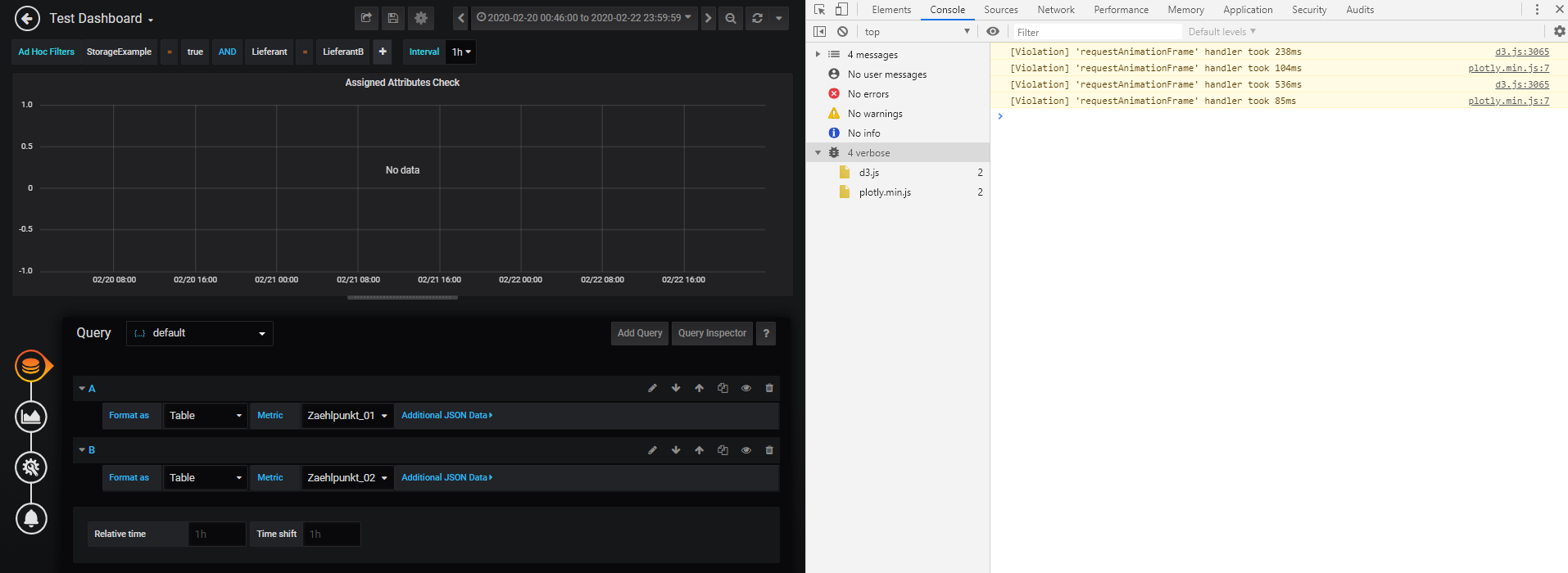 Graph Panel Numeric Colums Of Table Type Metrics Not Shown When First Value Is Nan · Issue