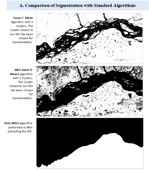 GitHub - geetanjaliaich/OtsuBRSG: Otsu-BRSG Algorithm: An Effective River Bankline Detection and ...