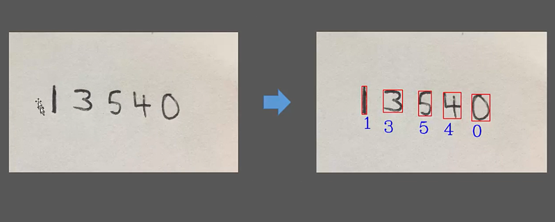 GitHub - PrashadJ/Handwritten-Character-Recognition