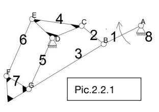 GitHub - chenpeizhi66/Path-planning-of-quadruped-robot-s-leg: Course design of Mechanical Design I