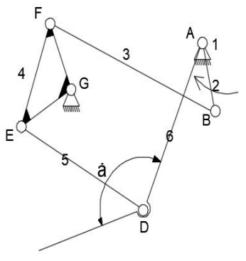 GitHub - chenpeizhi66/Path-planning-of-quadruped-robot-s-leg: Course design of Mechanical Design I