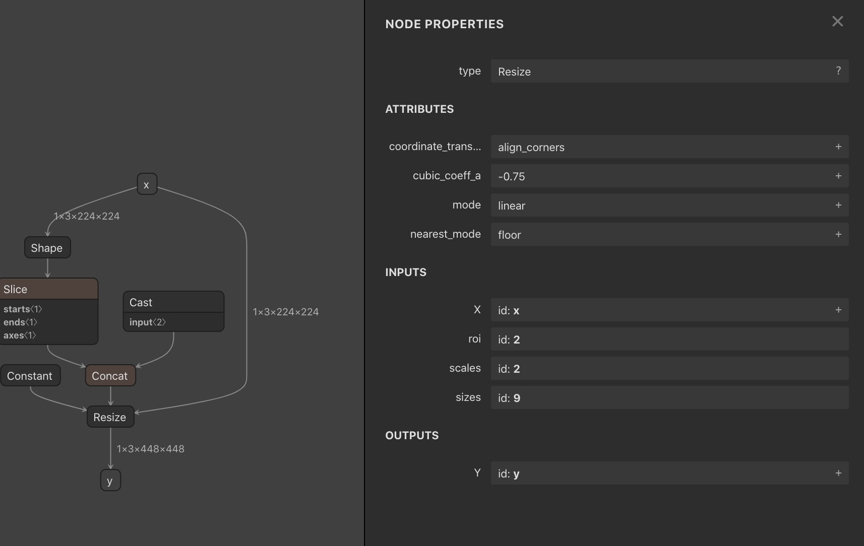 Bilinear Iresizelayer Setting Aligncornersfalse Makes Different Result To Torch Interpolate