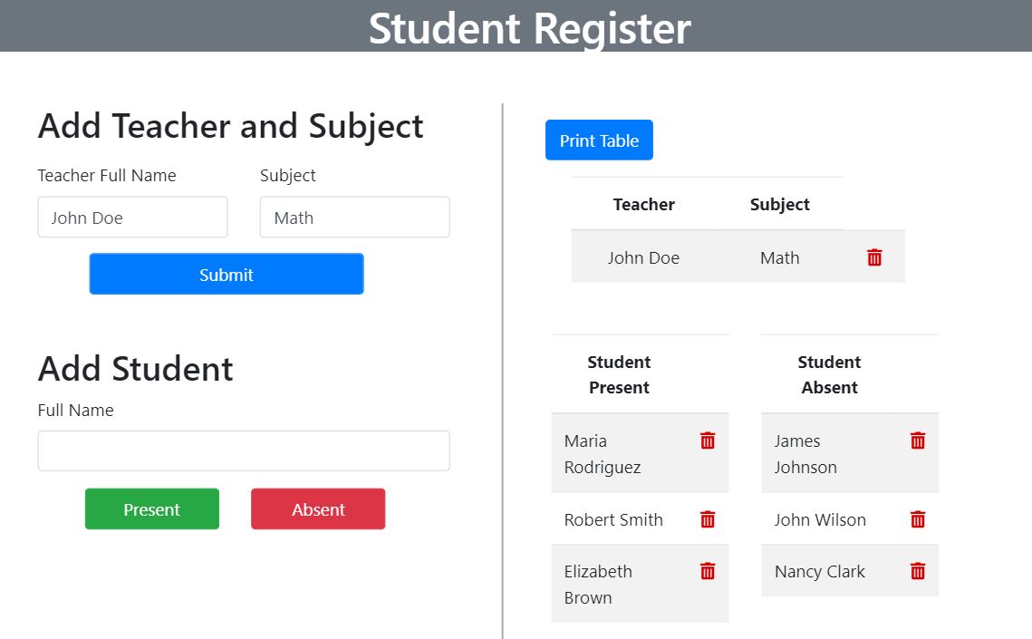 GitHub - SimonaDulgheru/Student-Register