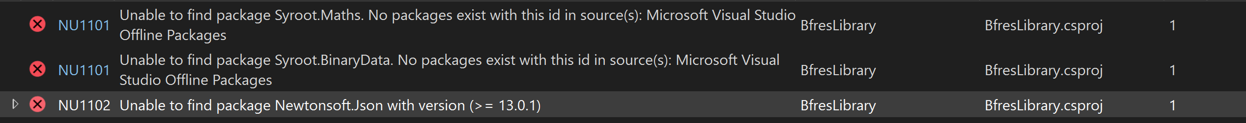 Unable to find Syroot · Issue #26 · Project-Rito/ProjectRito-Dev · GitHub