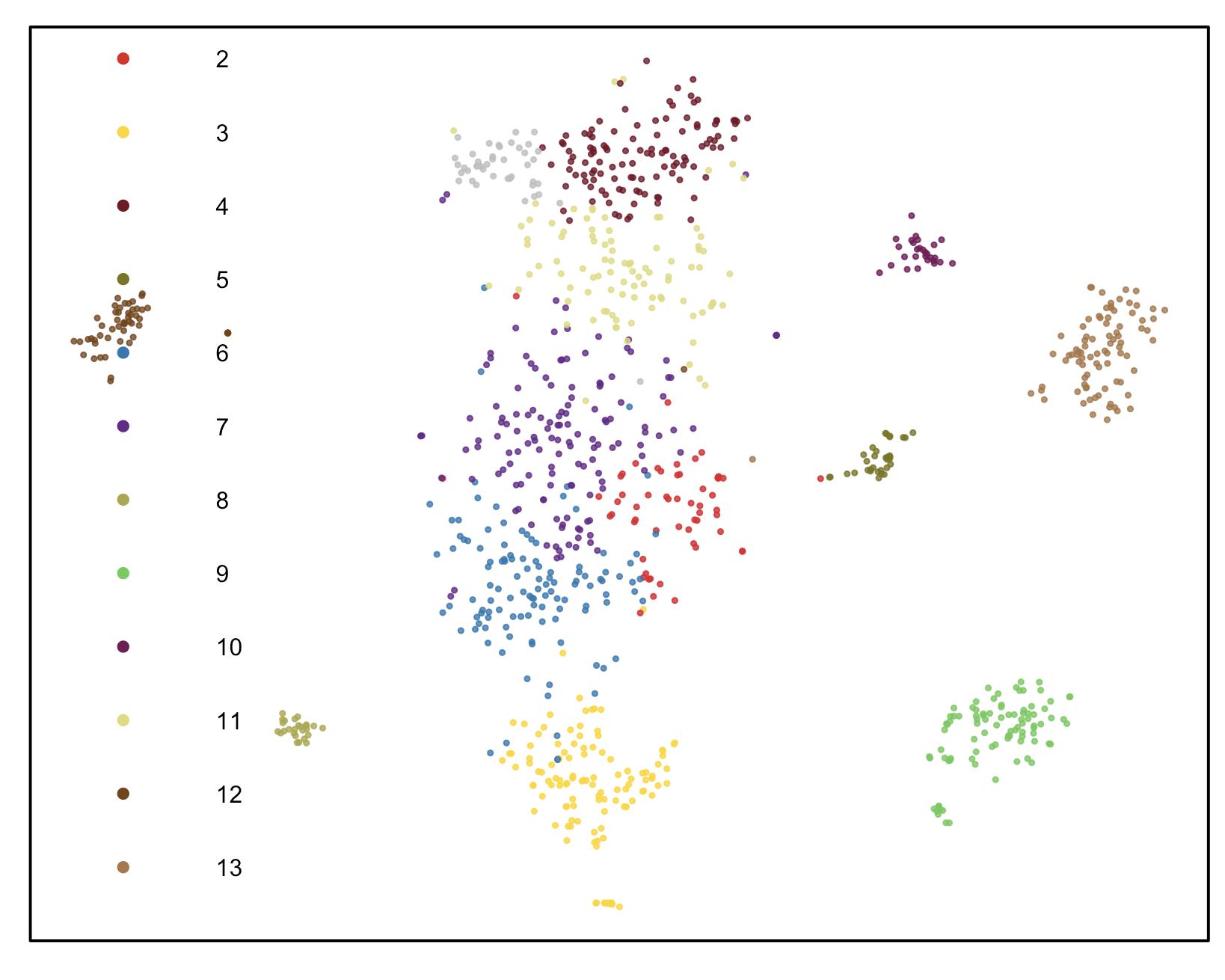 error in clustering by `leiden` · Issue #35 · r3fang/SnapATAC · GitHub