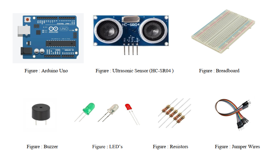 GitHub - HafizurRahman111/cse-323-distance-measure-with-led-alarm: It's a simple Arduino Based ...