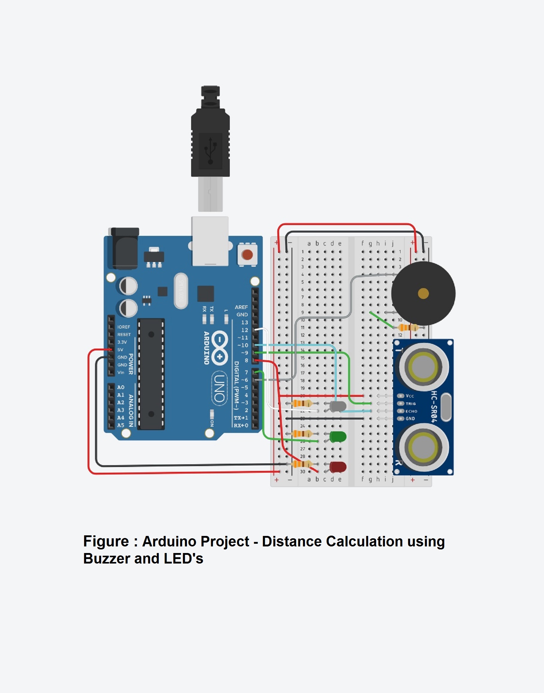 GitHub - HafizurRahman111/cse-323-distance-measure-with-led-alarm: It's ...