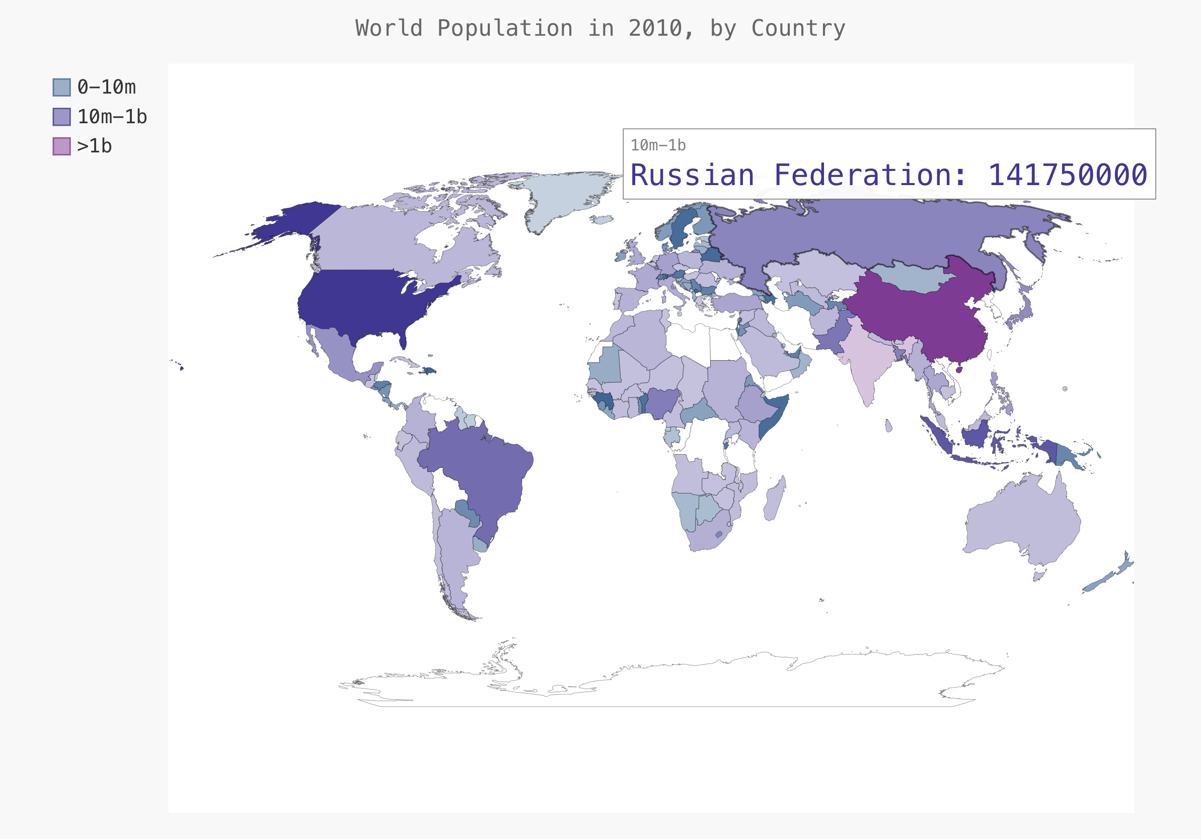Github Mileevamariadata Visualization Creating And Styling Visualization Using Matplotlib