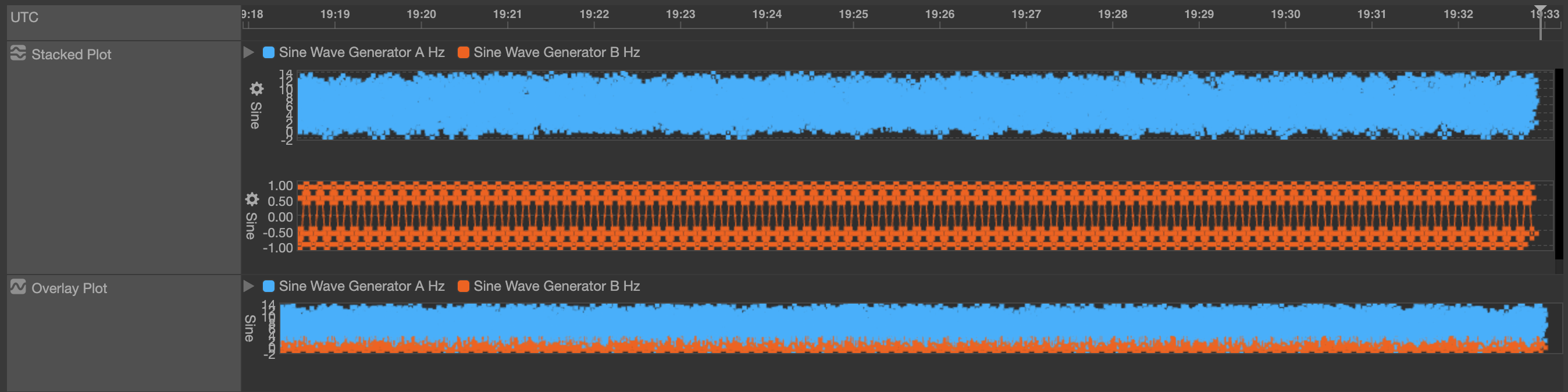 Stacked plots aren't displaying assigned or auto trace colors in Timestrip or Preview · Issue ...