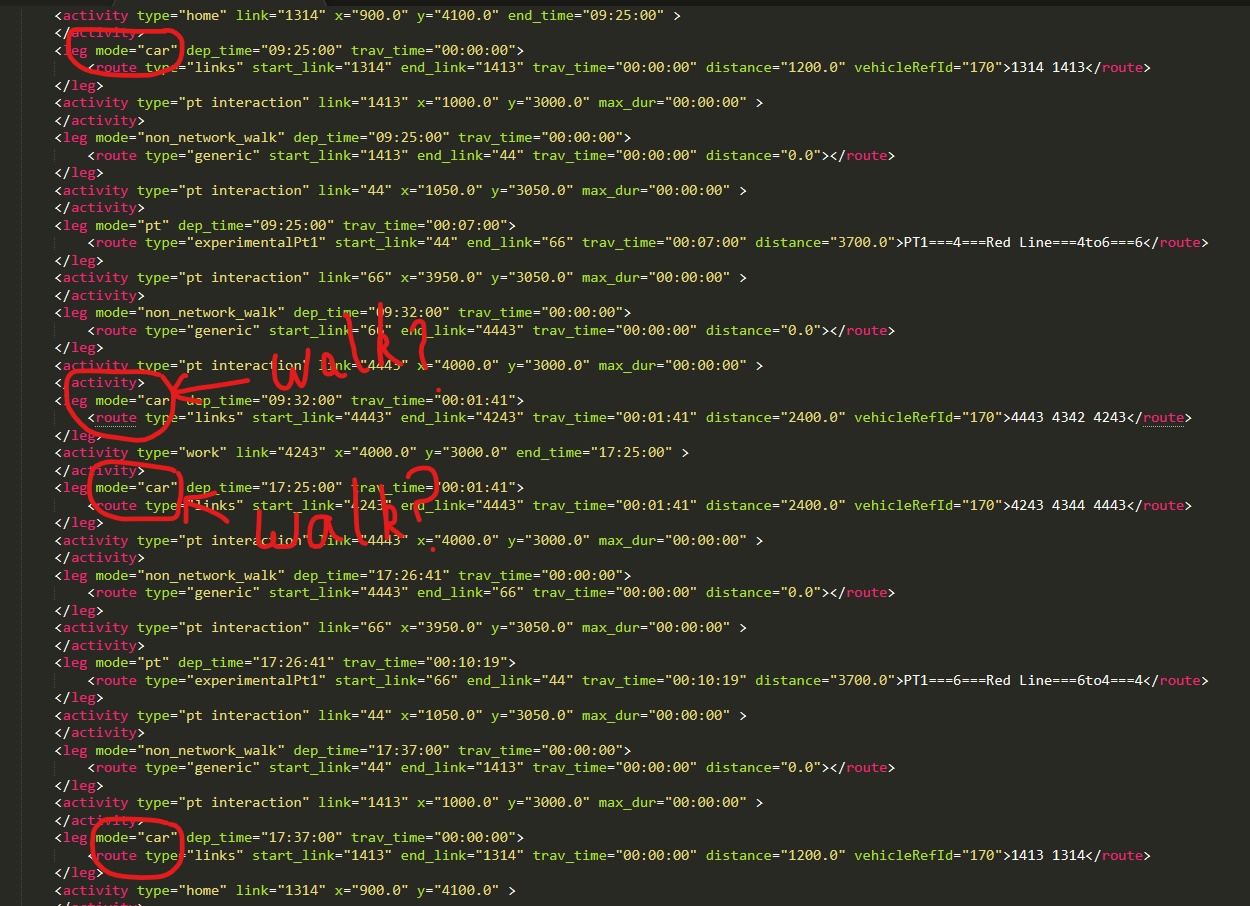 Implementation of P&R using sbb-extension · Issue #1371 · matsim-org/matsim-libs · GitHub