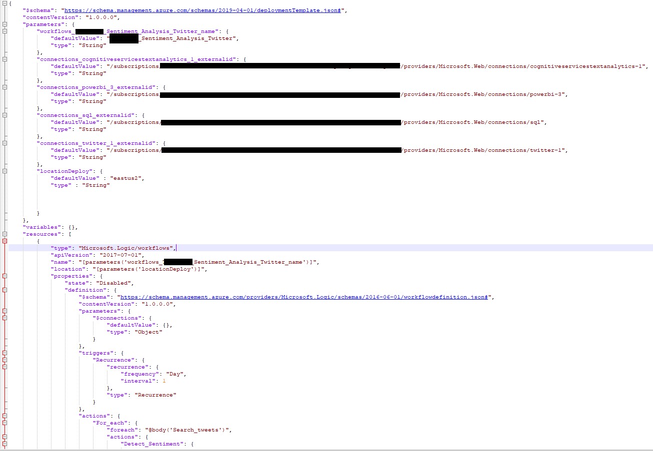 Export-AzResourceGroup NOT generating the proper ARM template · Issue #11712 · Azure/azure ...