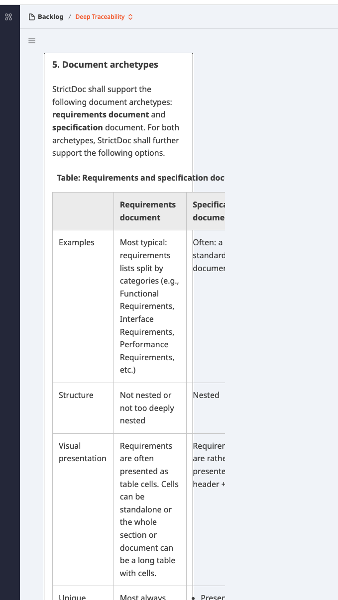 Deep Traceability Make A Short View For Requirement Open The Full View In A Modal · Issue 