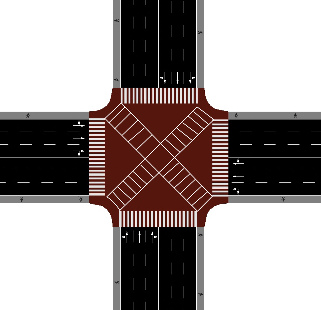 Scramble Crossing · Issue 10286 · Eclipse Sumosumo · Github 