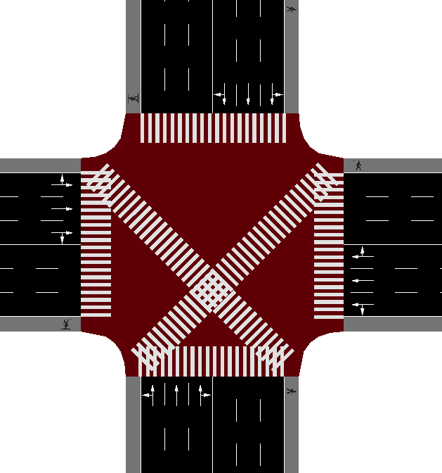 Scramble Crossing · Issue 10286 · Eclipse Sumosumo · Github 