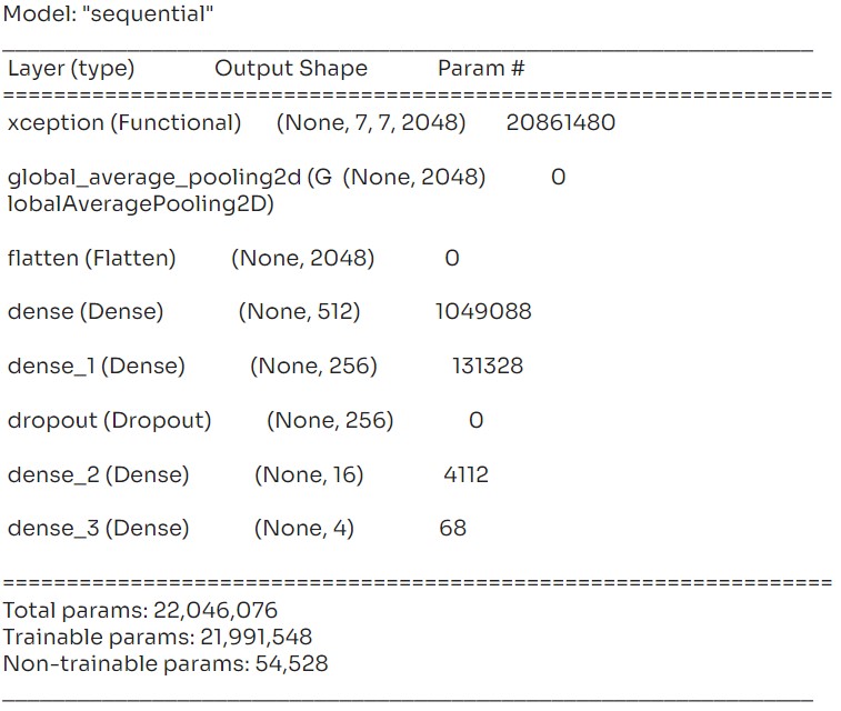 GitHub - Padicure-C23-PC605/Machine-Learning