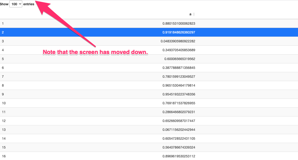 Screen moves when confirmSweetAlert is closed. · Issue #645 · dreamRs/shinyWidgets · GitHub