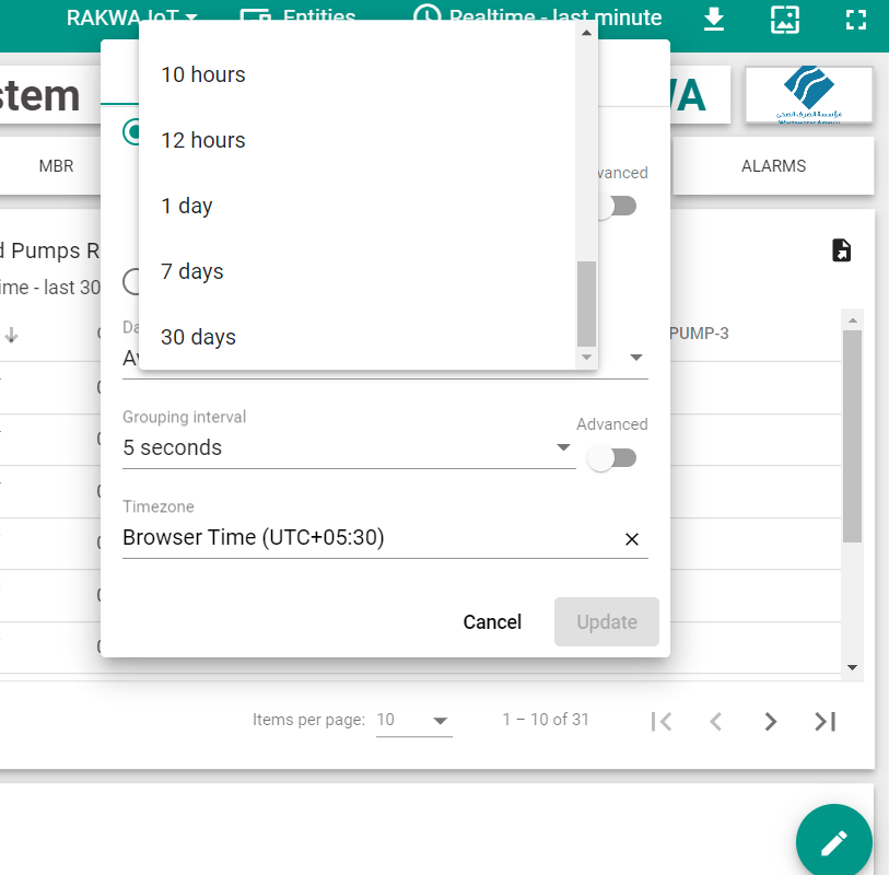 Thingsboard Ttl · Issue 7609 · Thingsboardthingsboard · Github