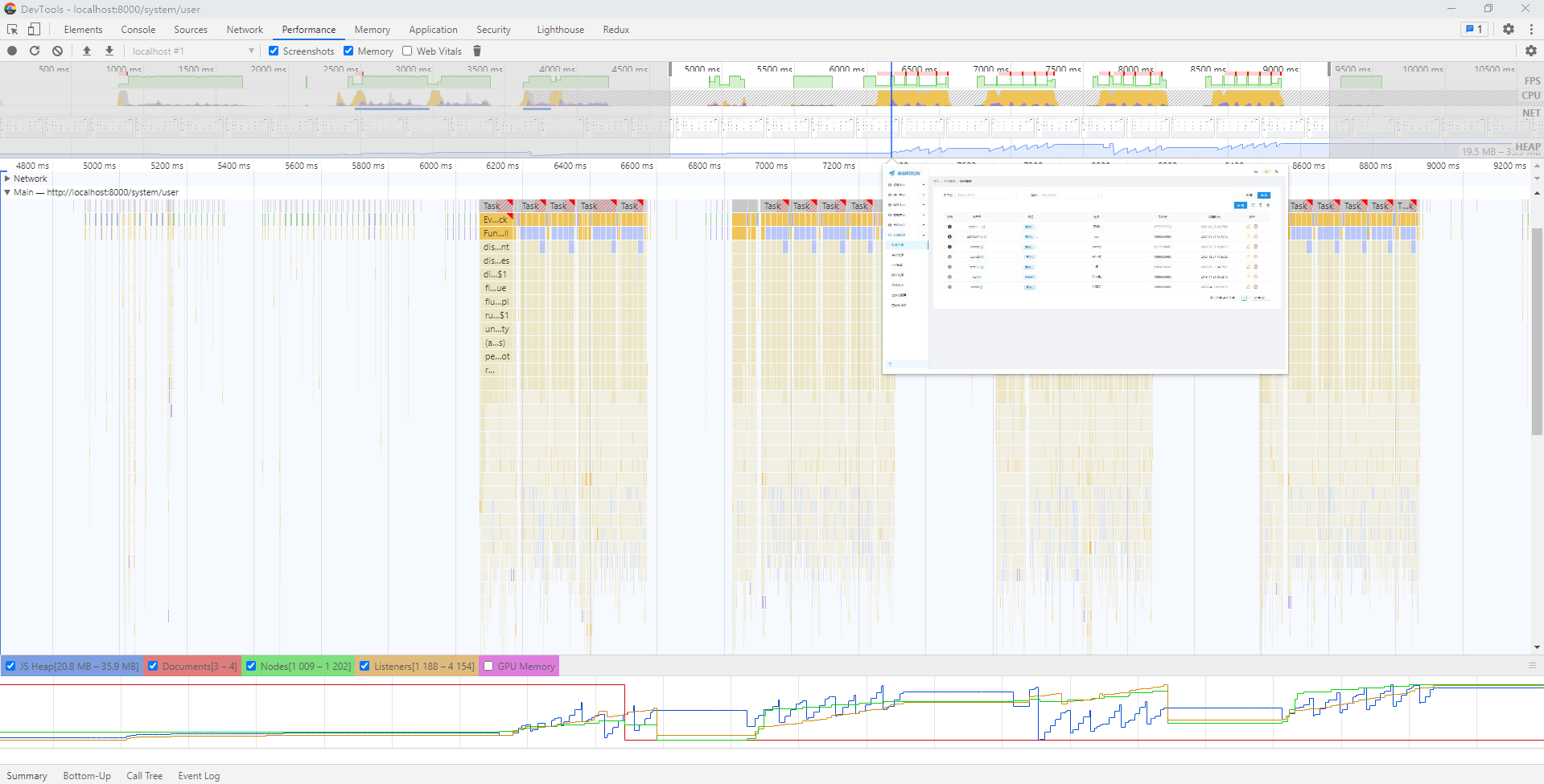 🧐[问题] pro-layout 带的 menu , 展开闭合时， 非常卡顿， 看了下 cpu 占用, 不知道哪一块的问题 · Issue #1852 · ant-design/pro ...