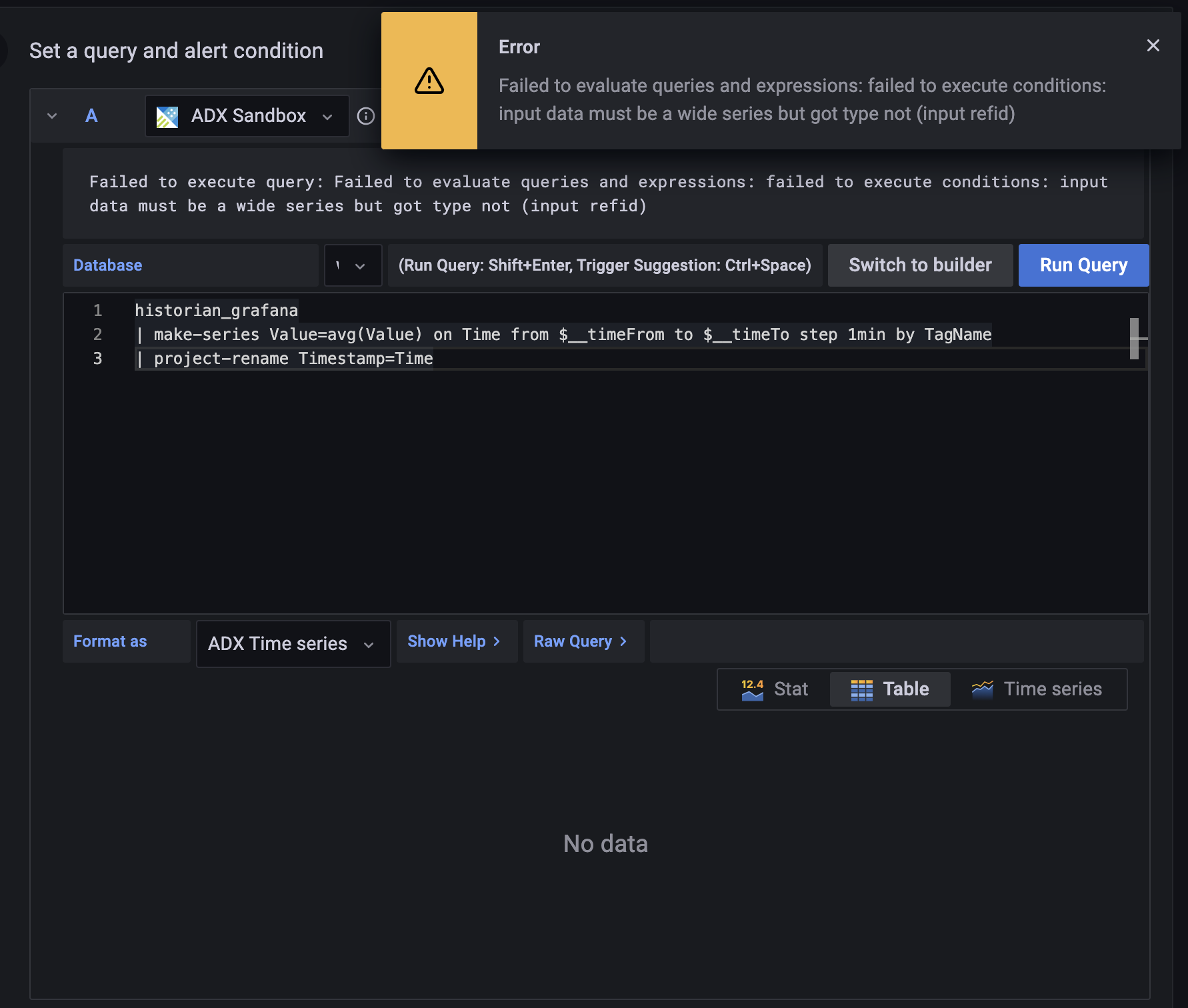 No Data Interpreted As Error With Adx Time Series · Issue 59348