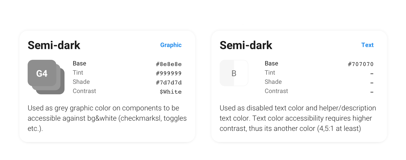 [Enhancement] Add Font-Colors (White, Black, Semi-Dark to start with) · Issue #776 · kirbydesign ...