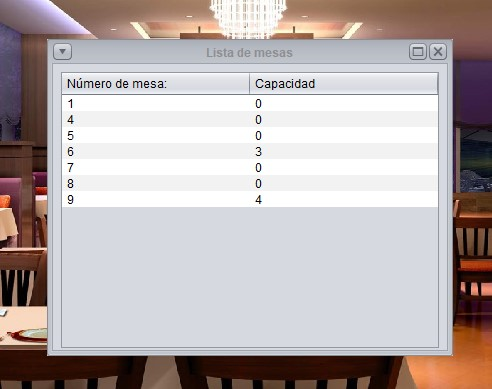 GitHub - EduardoAyora/Restaurante