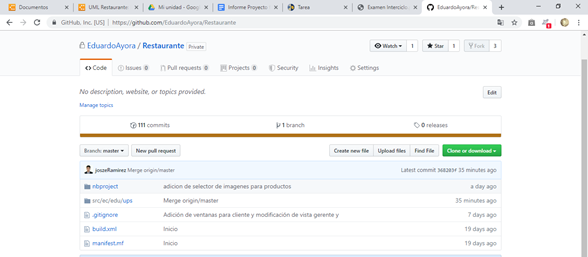 GitHub - EduardoAyora/Restaurante