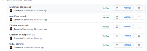 GitHub - DomenicaC/Practica04-PHP: Practica04 – PHP
