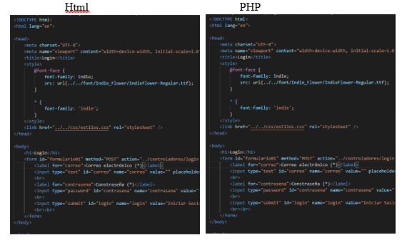 GitHub - DomenicaC/Practica04-PHP: Practica04 – PHP