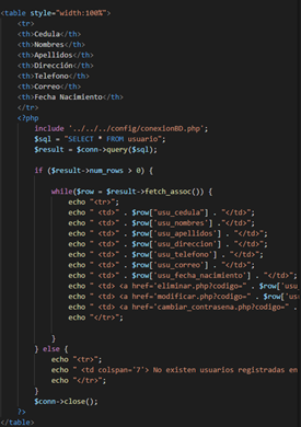 GitHub - DomenicaC/Practica04-PHP: Practica04 – PHP