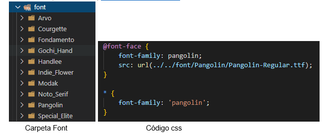GitHub - ShootDomy/Practica02-Mi-Sitio-Web-CSS