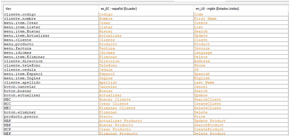GitHub - franklin-Orellana/Factura