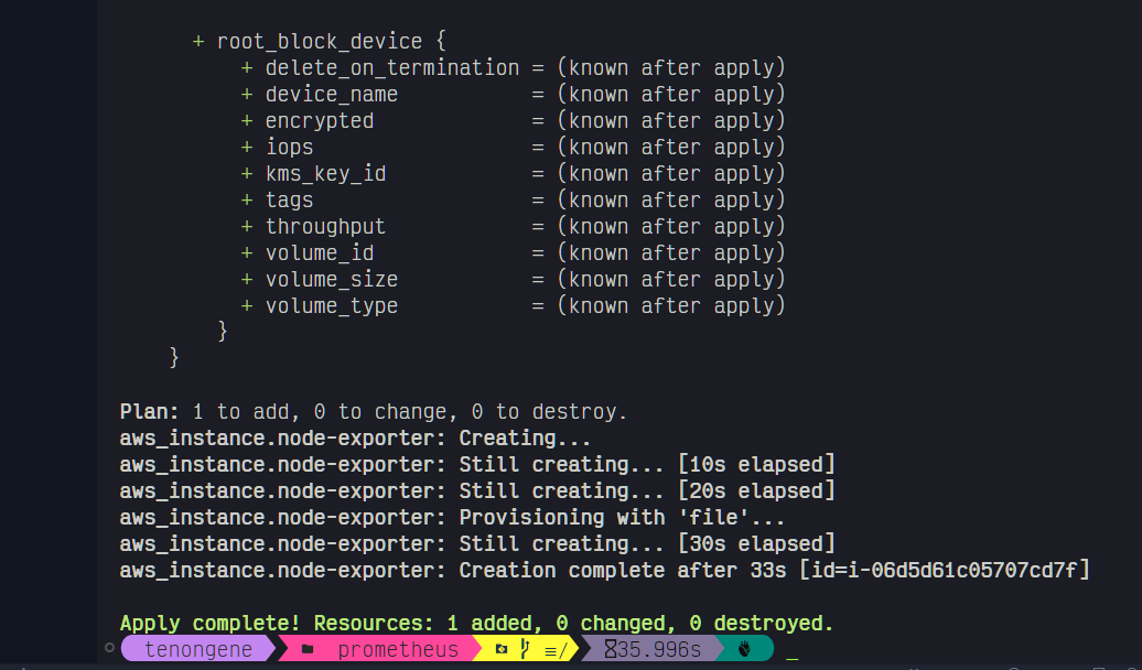 Terraform Configuration File For Node Exporter Ec2 Instance On Aws With A File Provisioner And 5830