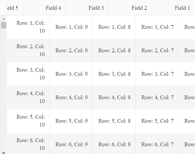 Columns are misaligned in virtual scrolling mode · Issue #4414 · telerik/kendo-themes · GitHub