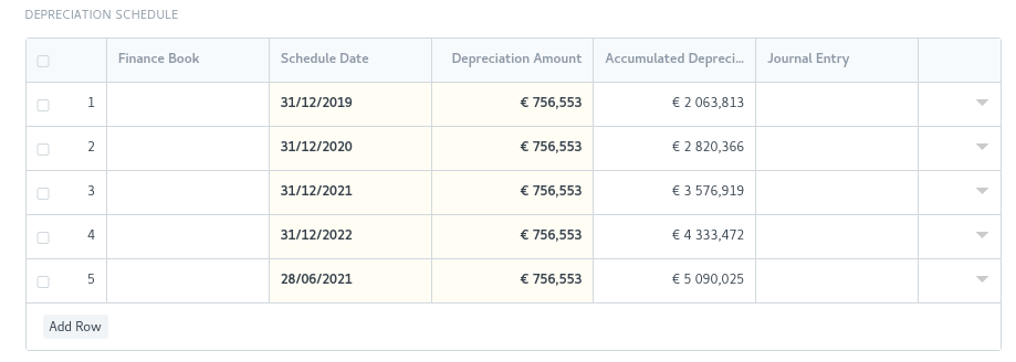 [Bug] Asset depreciation issues · Issue #16756 · frappe/erpnext · GitHub