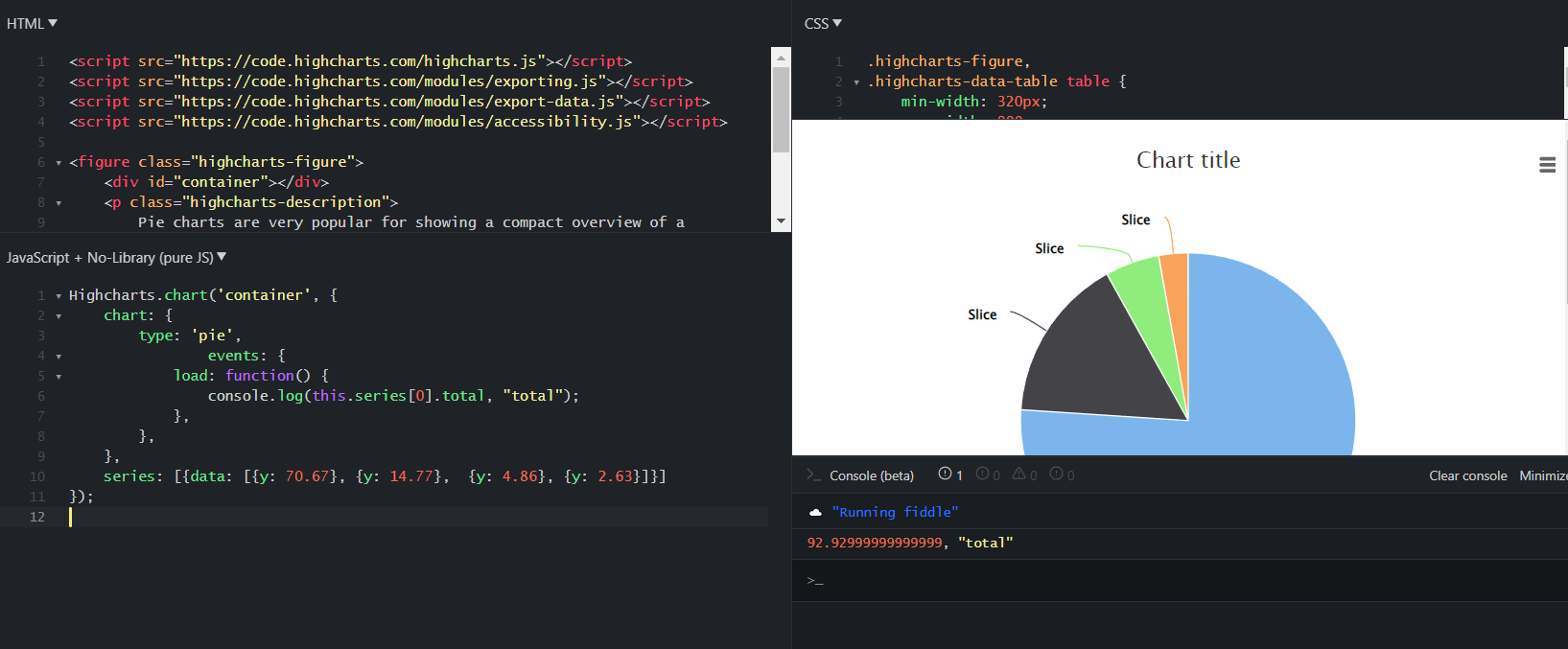 Incorrect value of stackY · Issue #18720 · highcharts/highcharts · GitHub